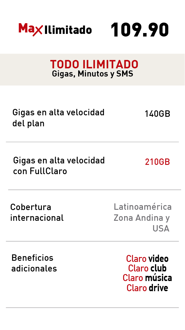 Planes Ilimitados - Claro Postpago